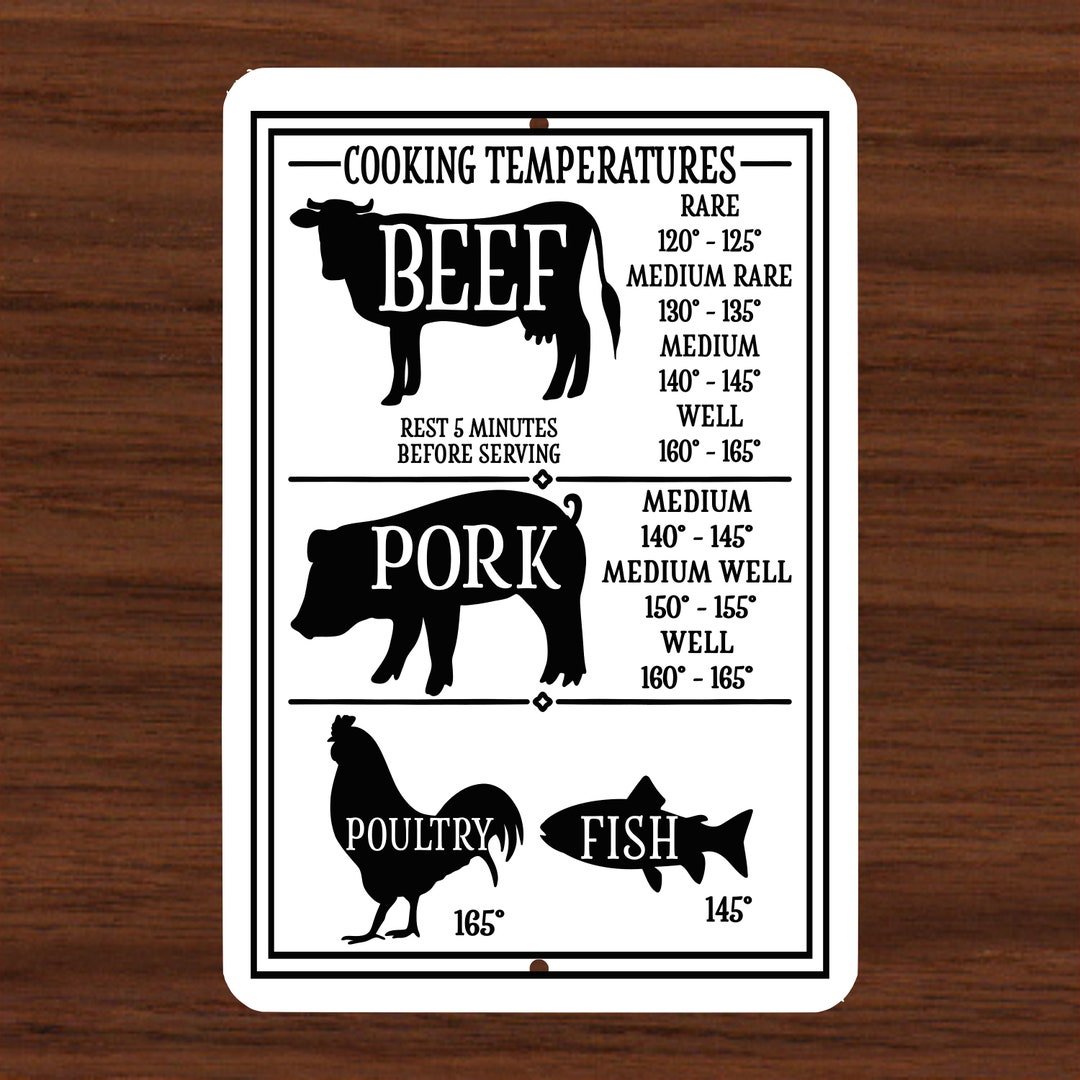 Cooking Temps Chart Metal Sign - Kitchen Decor | Beef Temperature ...