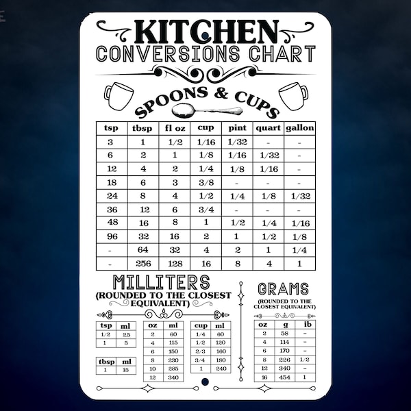 Kitchen Conversion Chart - Etsy