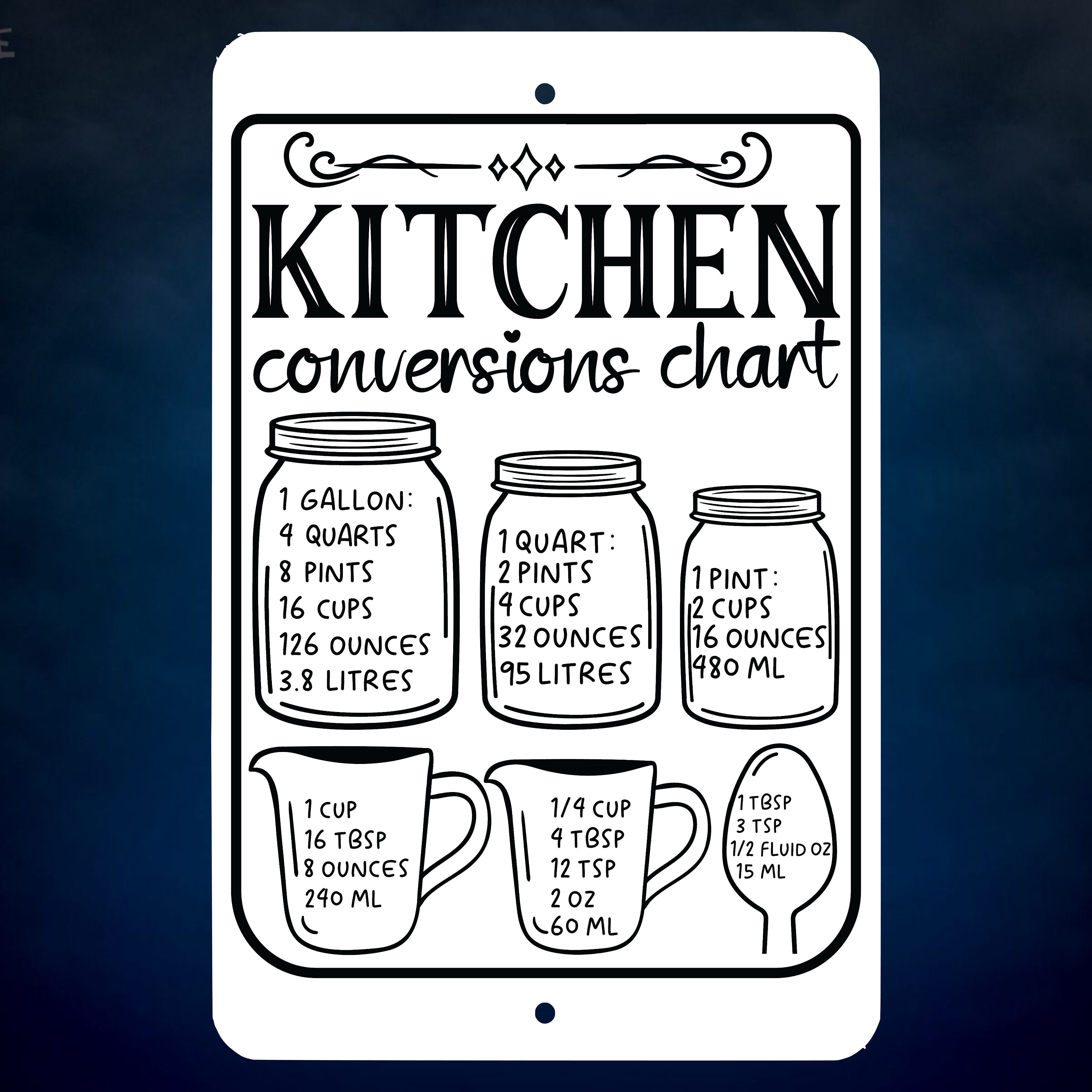 Liquid Conversion Chart Quart