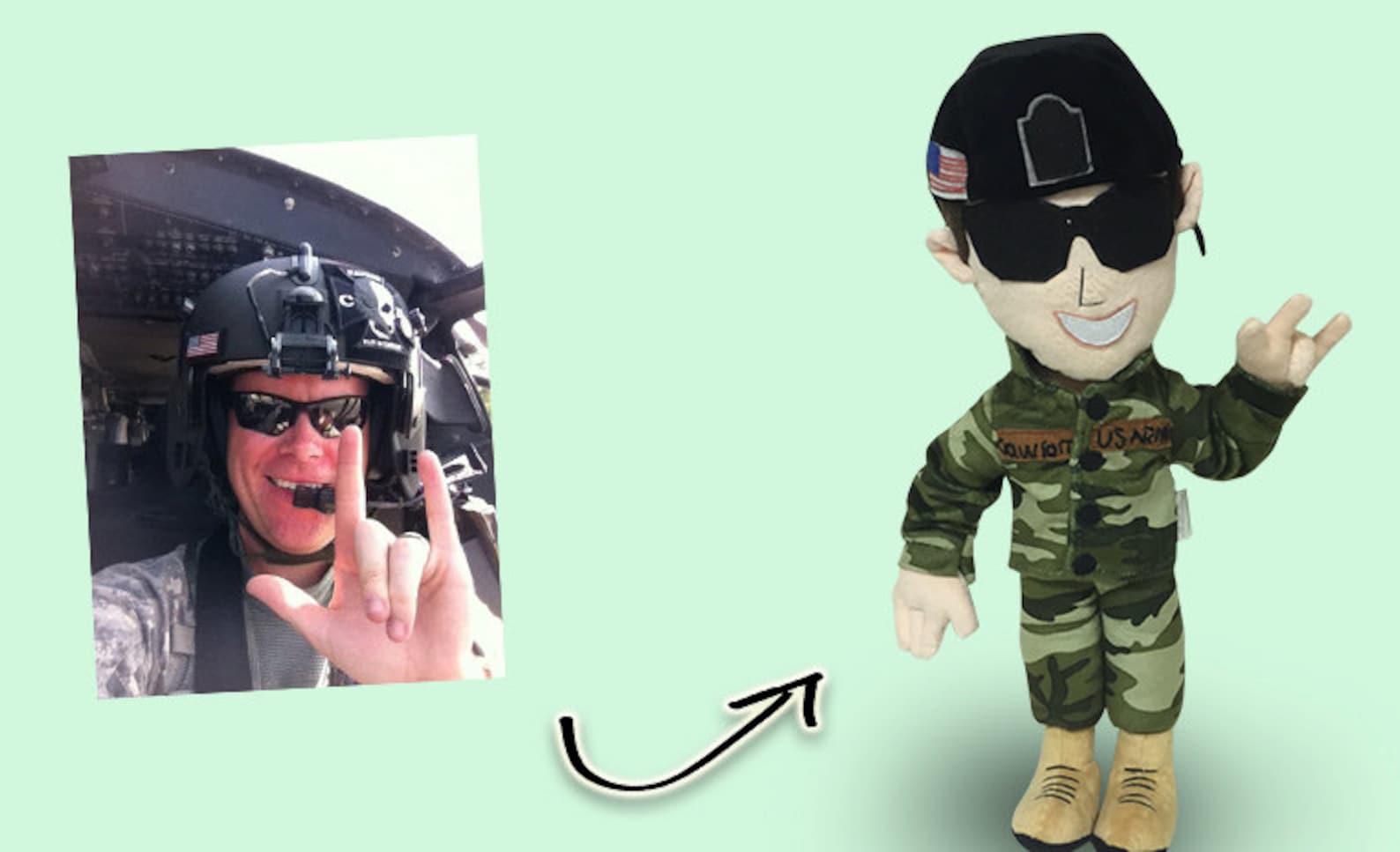 Custom Photo Doll - Custom Plush From Photo, Turn Photo Into a Selfie ...