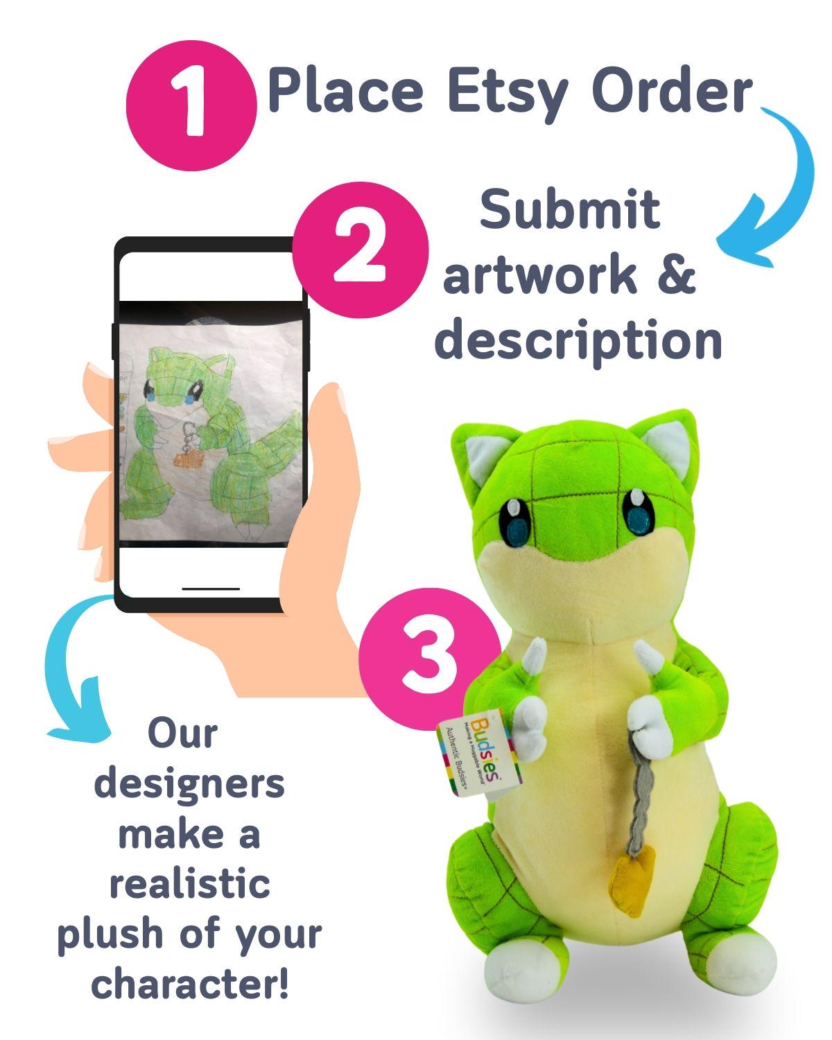 STUFFED ANIMAL From Drawing Budsies, Custom Plush From Drawing, Photo ...