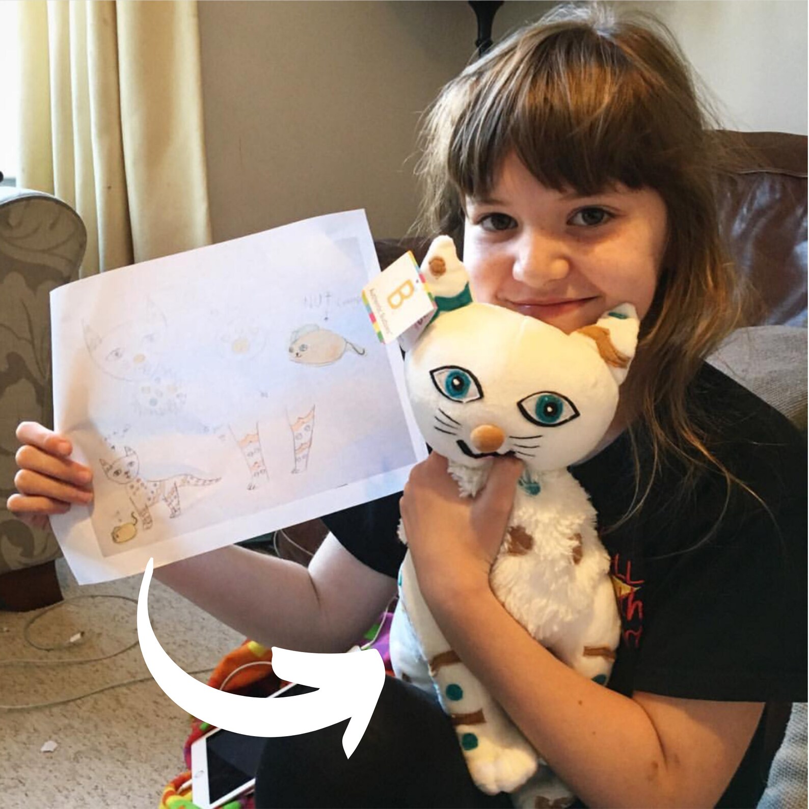 Plush From Drawing Custom and Personalized Stuffed Animal - Etsy