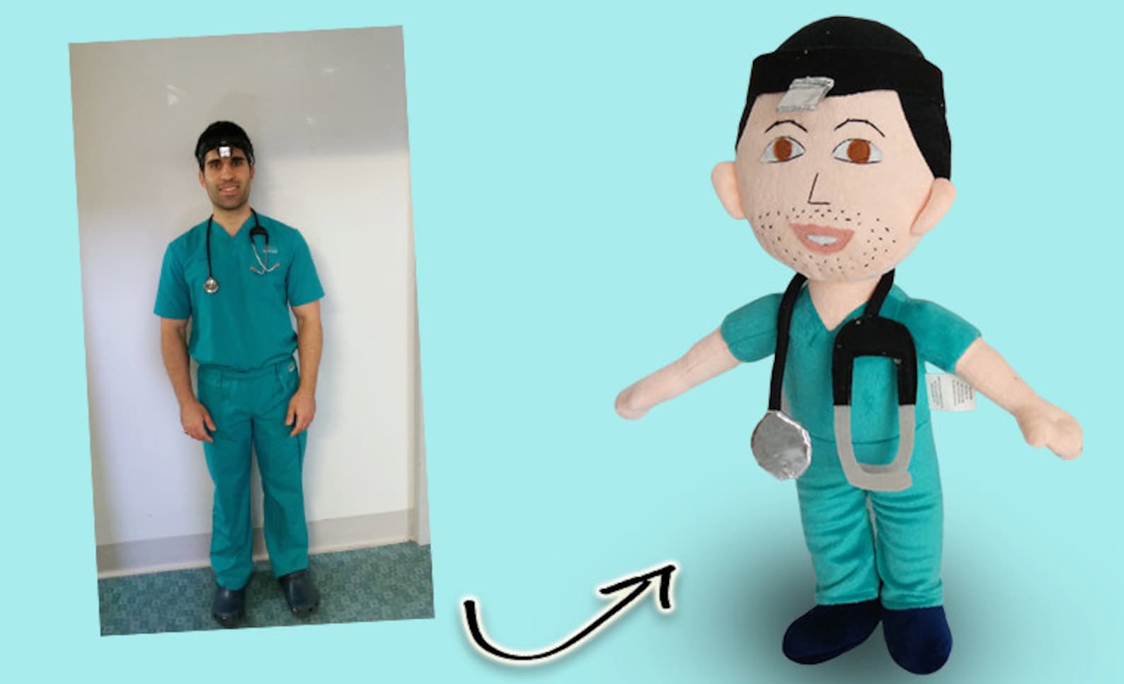 Custom Photo Doll - Custom Plush From Photo, Turn Photo Into a Selfie ...