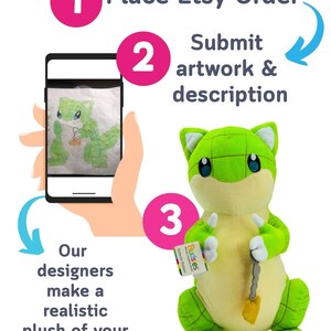 Custom Stuffed Animal From Drawing, Art, or Design | Plush Toy Maker ...