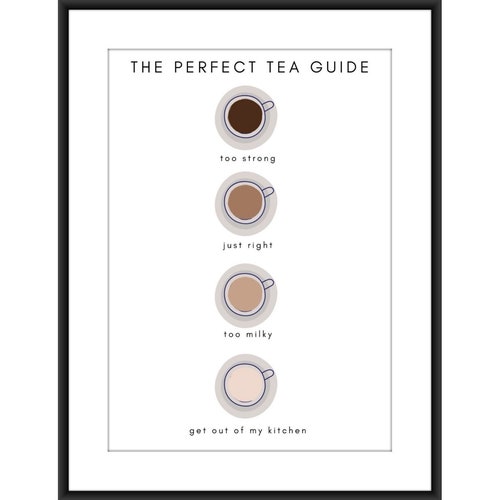 Tea Guide Print Tea Brewing Poster Tea Wall Art Kitchen Art - Etsy