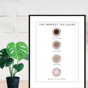 Tea Print Tea Art the Perfect Tea Brewing Guide A4 Poster, Kitchen ...