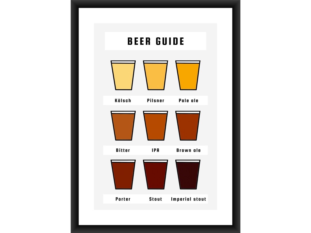 Beer Colour Type Guide, Bar Decor Kitchen A4 Poster Wall Art Decor,gift ...