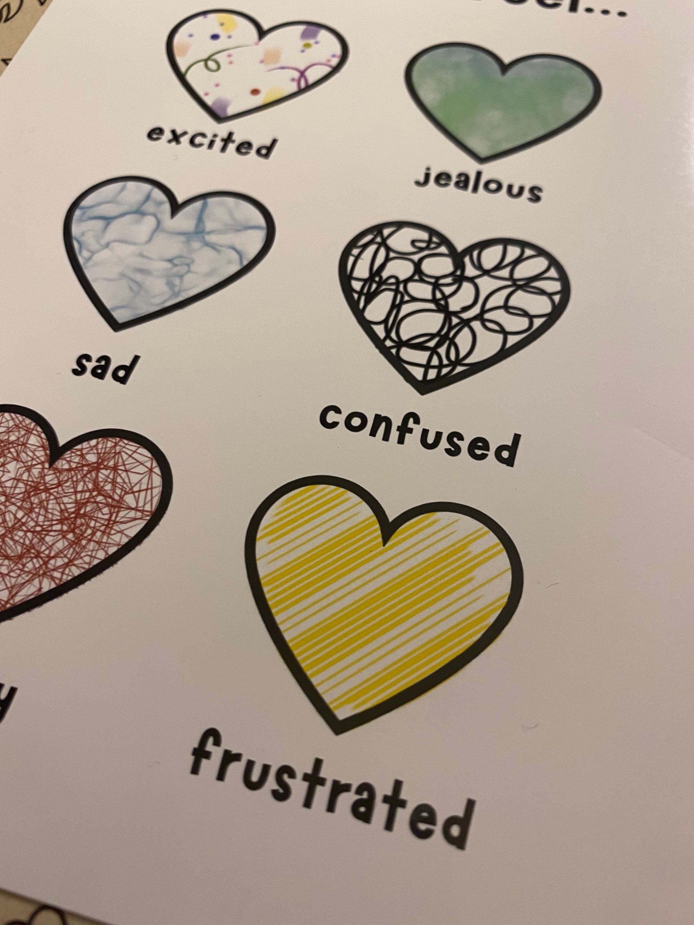 Kids Mental Health Guide Its Ok to Feel Art A4 Poster - Etsy UK