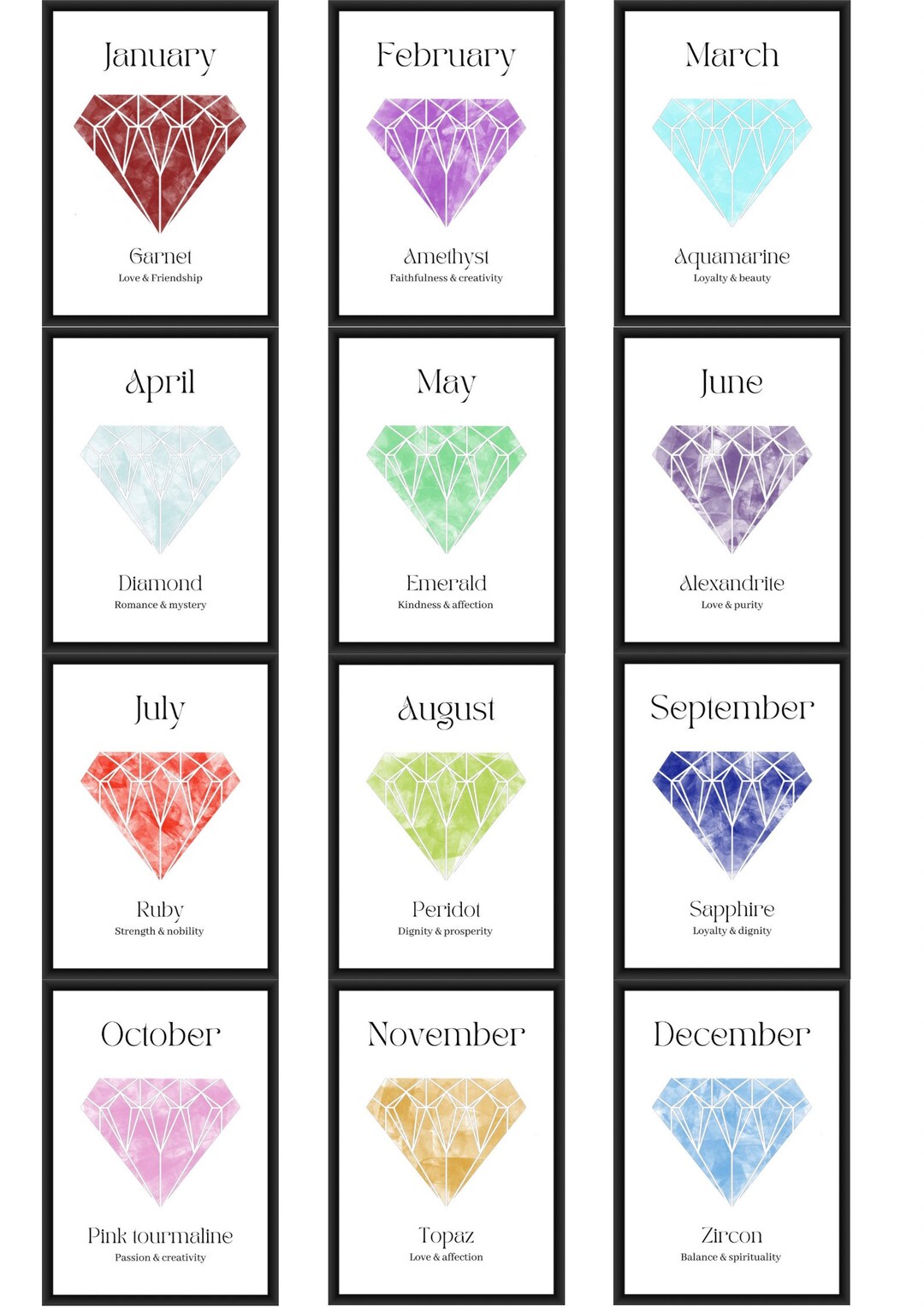 Birthstone Crystal , Birthday Gift, Colours , A4 Poster Meaning, Wall ...