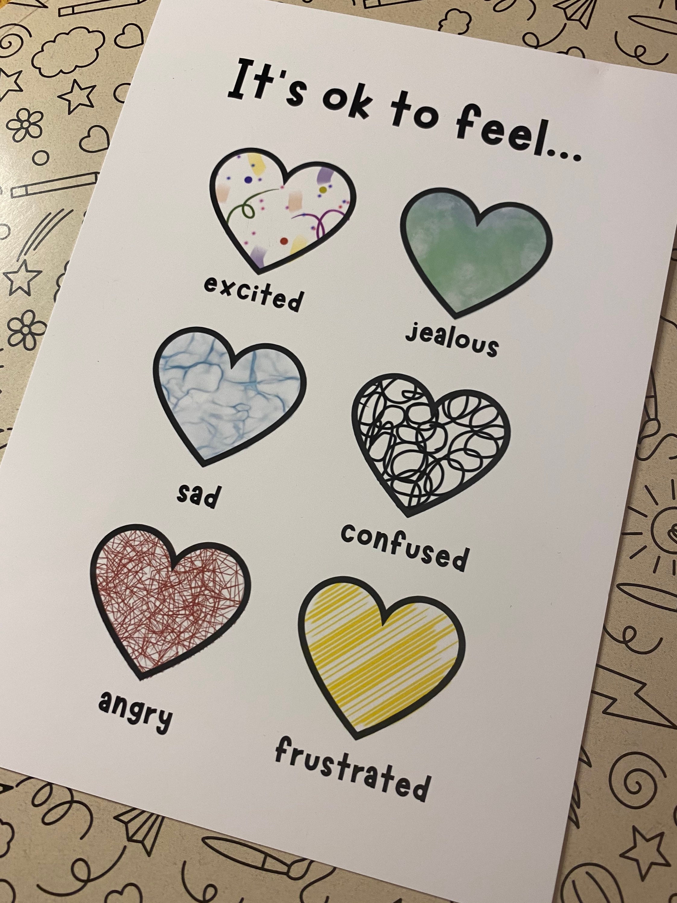 Kids Mental Health Guide Its Ok to Feel Art A4 Poster - Etsy UK