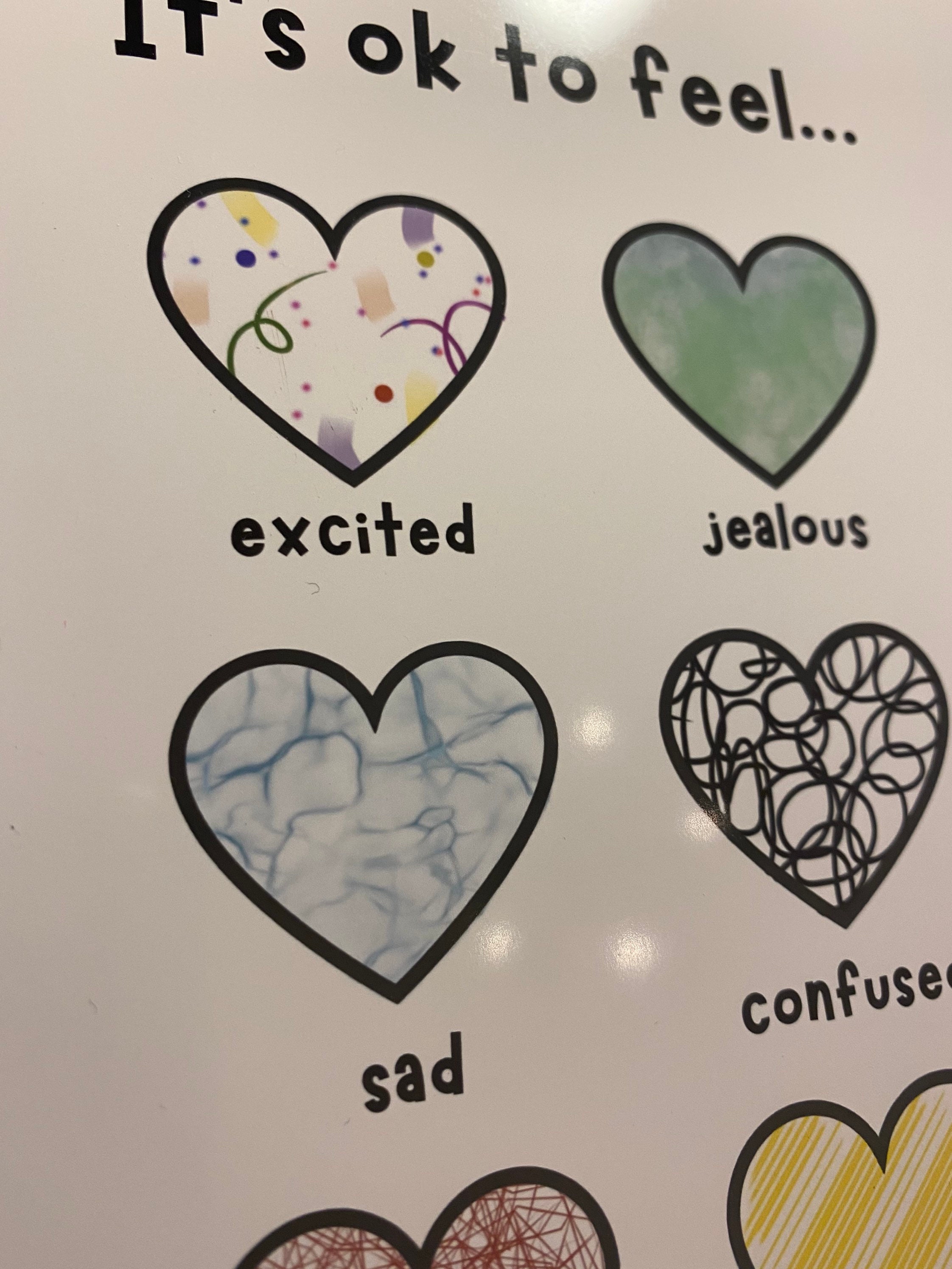 Kids Mental Health Guide Its Ok to Feel Art A4 Poster - Etsy UK