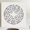 Shema Israel shema Yisrael Jewish Prayer Shema hear, O Israel in Hebrew ...