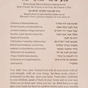 Shema Israel shema Yisrael Jewish Prayer Shema Deuteronomy 6:4-9 hear ...