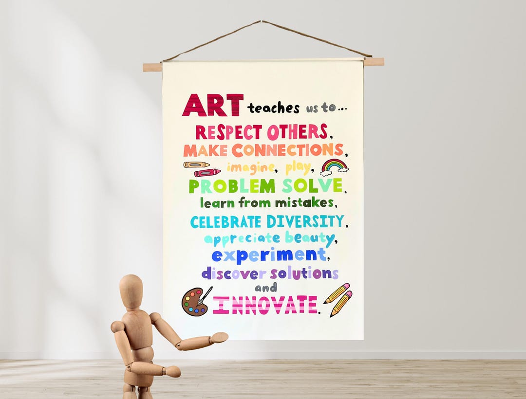 Art Education Original Art, Painting Hanging Banner for Art Class, Art ...