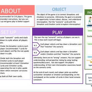 Interoception Card Game - Etsy