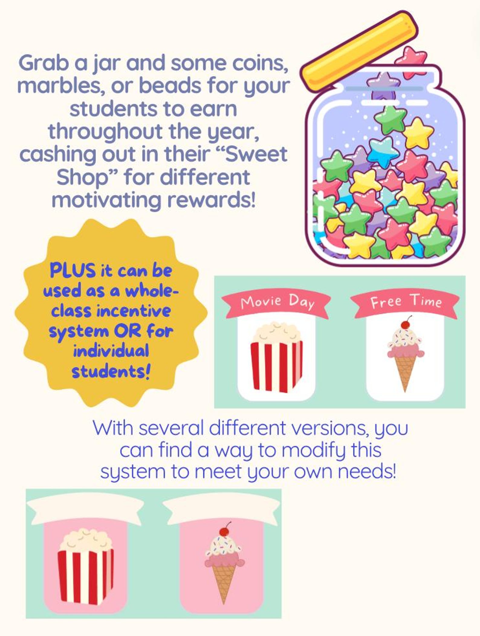 Sweet Shop: Classroom Incentive System for Whole Class OR Individual ...