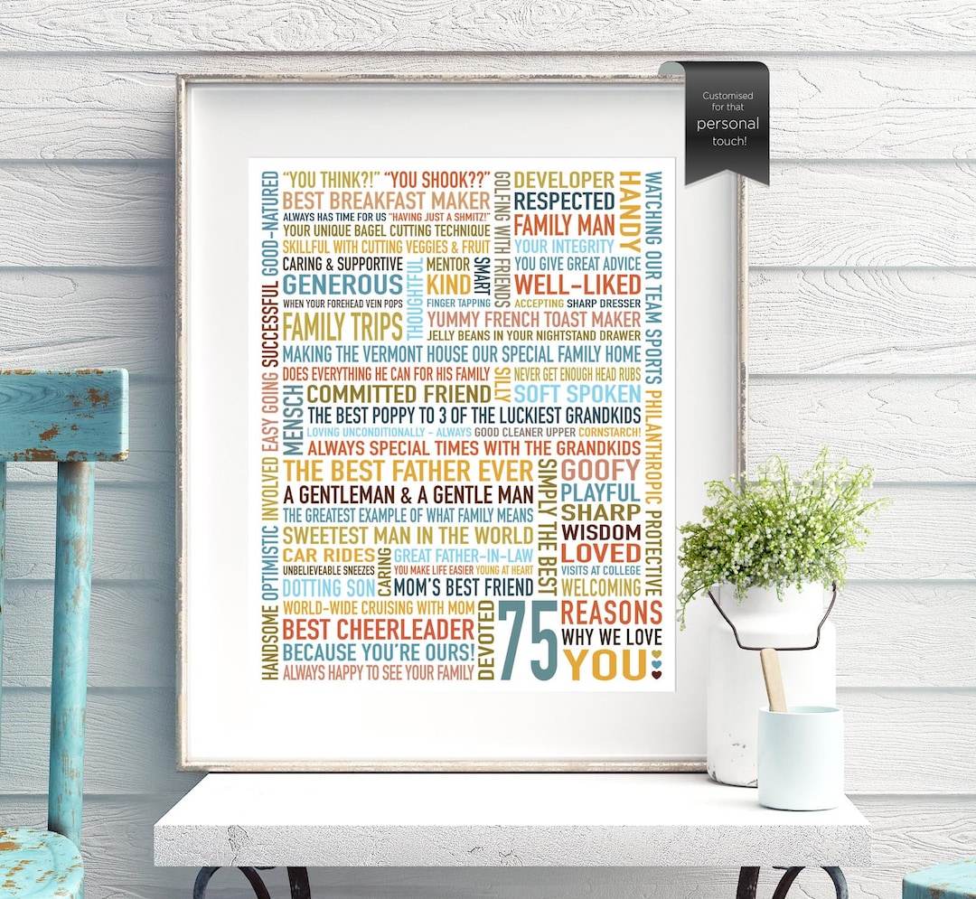 75 Reasons Why We Love You, 75 Birthday, 75th Gift for Dad for Mom ...