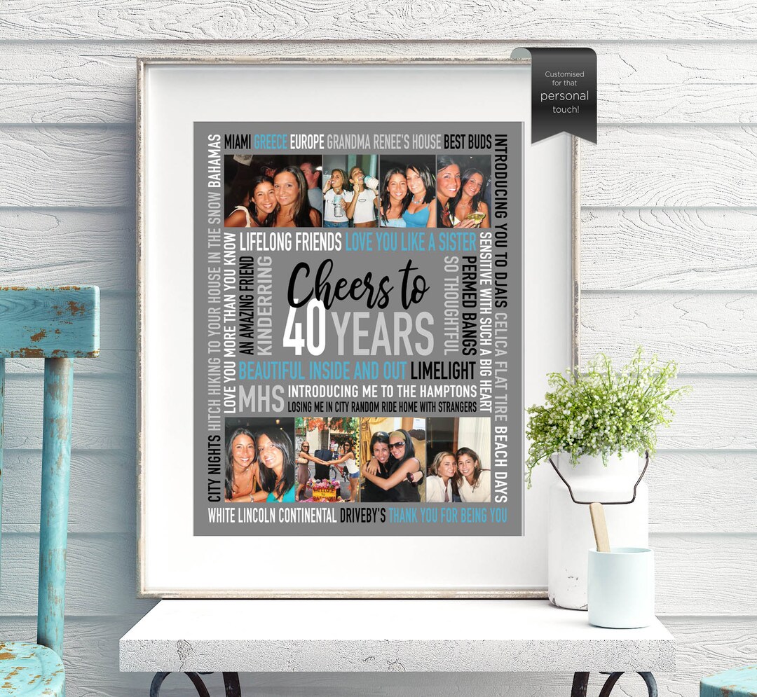 Personalised 40th Birthday Gift, Cheers to 40 Years, Gift for Best ...