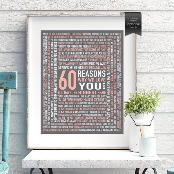 Personalised Word Art 60th Birthday Card - Etsy