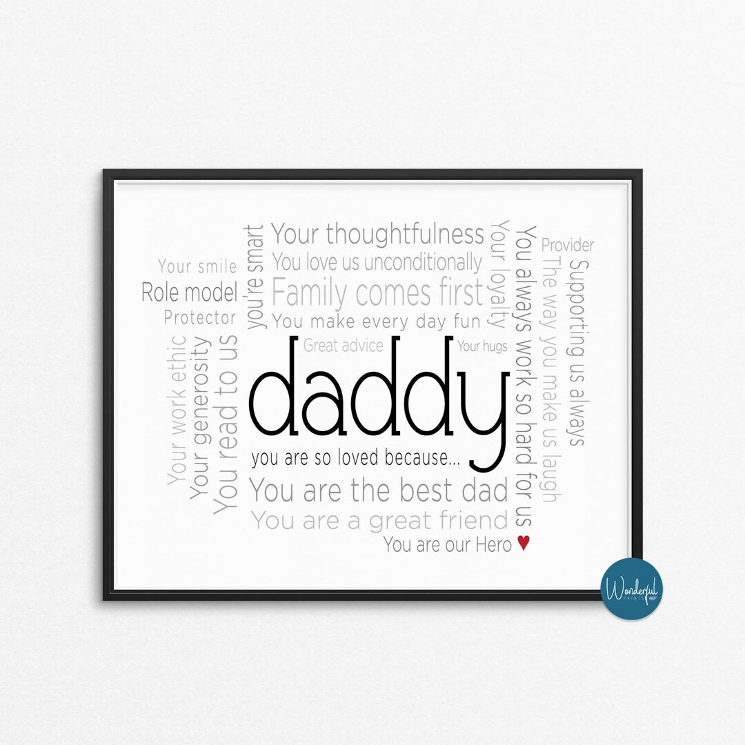 Birthday Gift for Daddy, Daddy Gift From Daughter, Daddy Prints, Daddy ...
