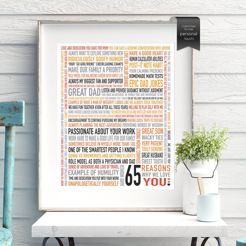 65 Reasons We Love You - Etsy