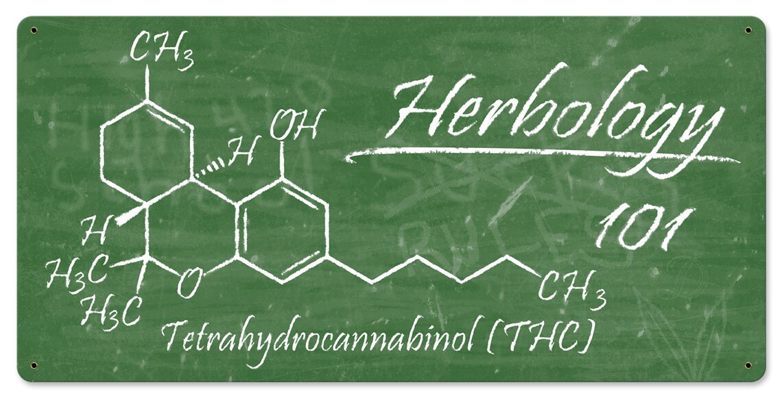 Herbology THC Molecule Chalkboard Marijuana Metal Sign | Etsy