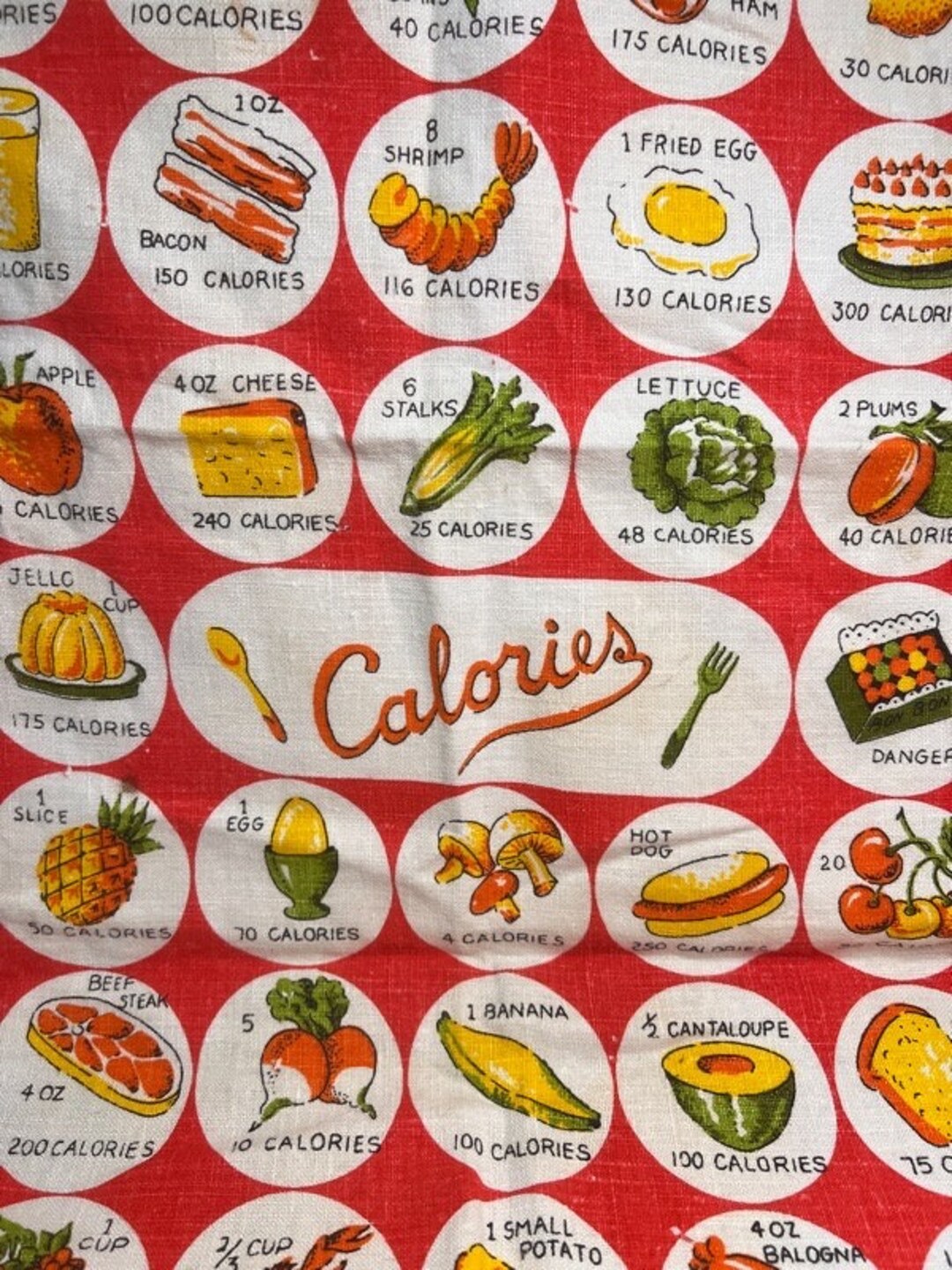 Vintage Calorie Tapestry Kitchen Decor Wall Hanging Retro Food ...