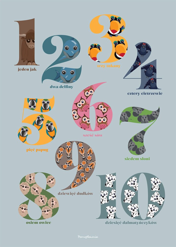 BLUE Poster With the Polish NUMBERS and Funny ANIMALS Large - Etsy