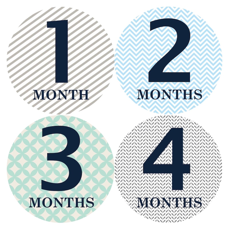 Baby Boy Month Stickers - Etsy