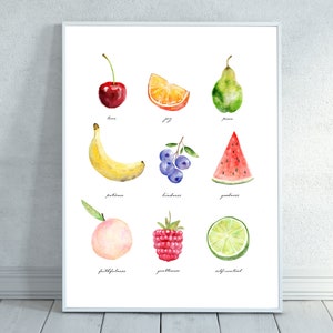 Fruit of the Spirit Watercolor, Love, Joy, Peace, Patience, Kindness ...