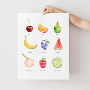 Fruit of the Spirit Watercolor, Love, Joy, Peace, Patience, Kindness ...