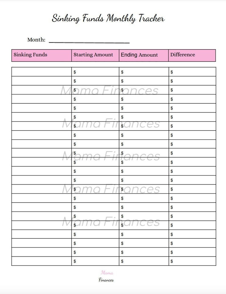 Sinking Funds Monthly Tracker - Etsy