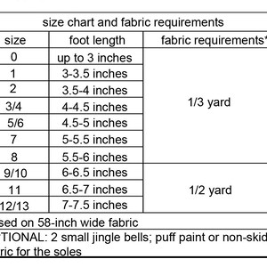 Elf Shoe PDF Pattern and Tutorial--infant and Toddler Sizes - Etsy