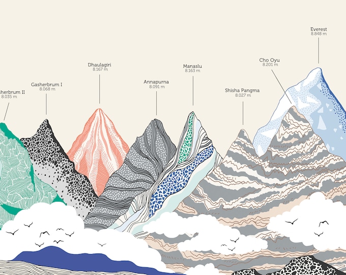 14 8000 Mountains, Premium Edition Print, Fine Art Print, Giclee Print ...
