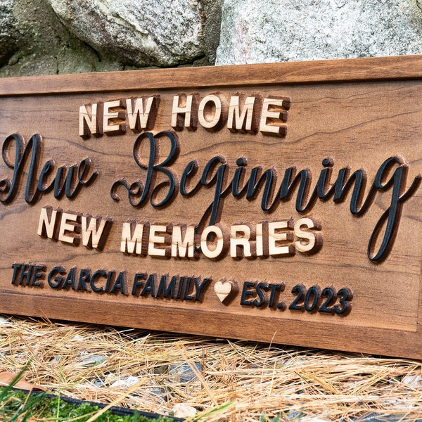 Home Established Sign - Etsy