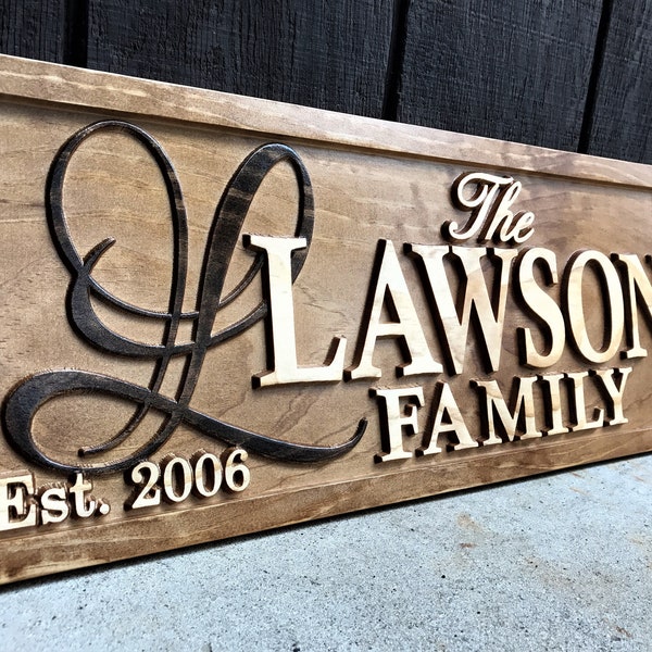 Entryway Sign - Etsy