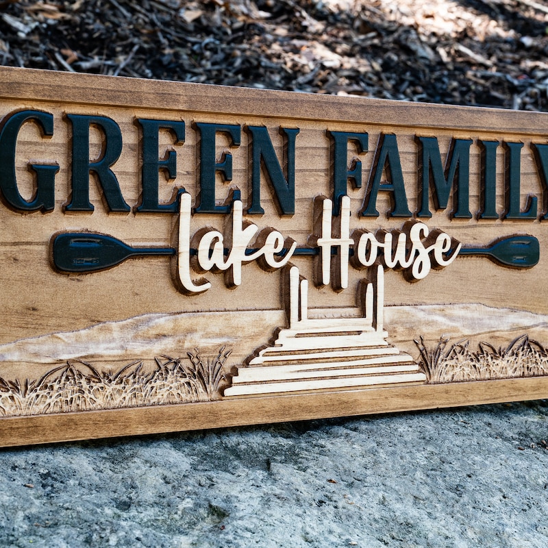 Nautical Home Beach Sign - Etsy