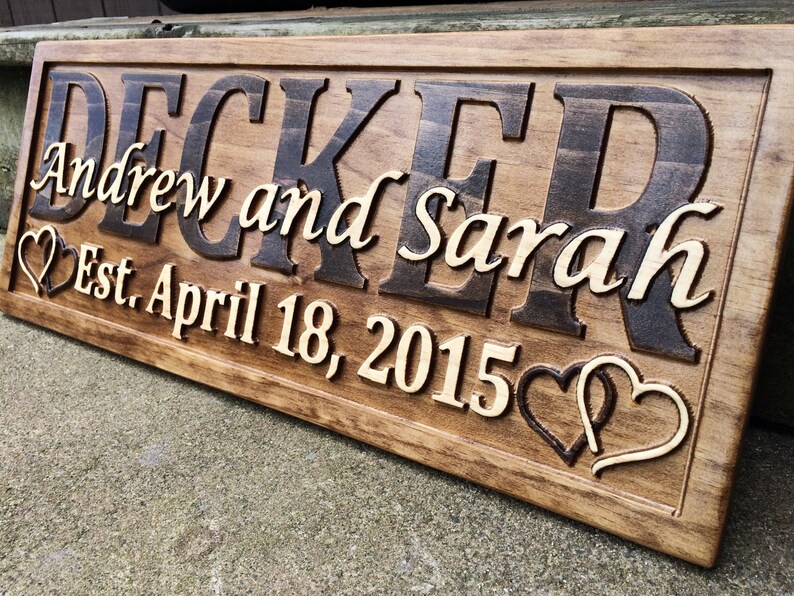 Personalized Wedding Gift Last Name Established Sign Custom Etsy Personalized Wedding Gift Last Name Established Sign Custom Etsy