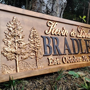 Custom Wood Sign | Family Name Sign | Last Name Sign | Personalized ...