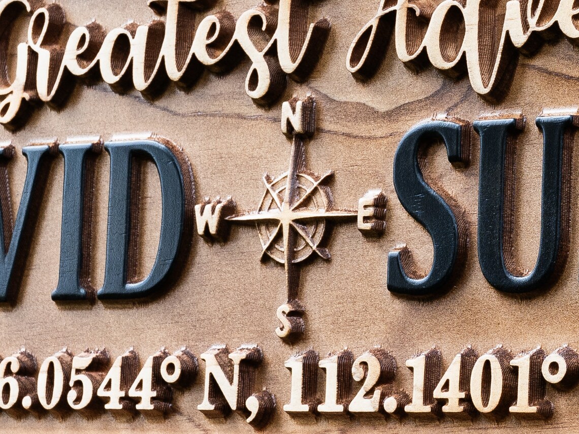 Personalized Wedding Compass Gift for Couple | Bridal Shower Gift ...