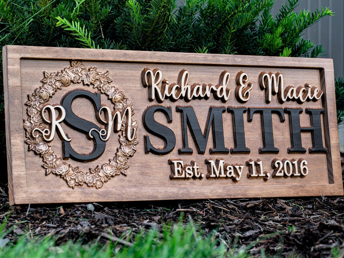 Established Sign Family Name Sign Personalized Wedding - Etsy