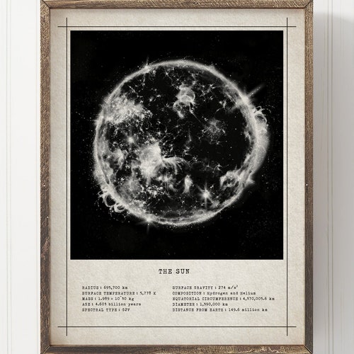 Vintage Style Solar Eclipse Poster Science Art Print 5 X 7 - Etsy