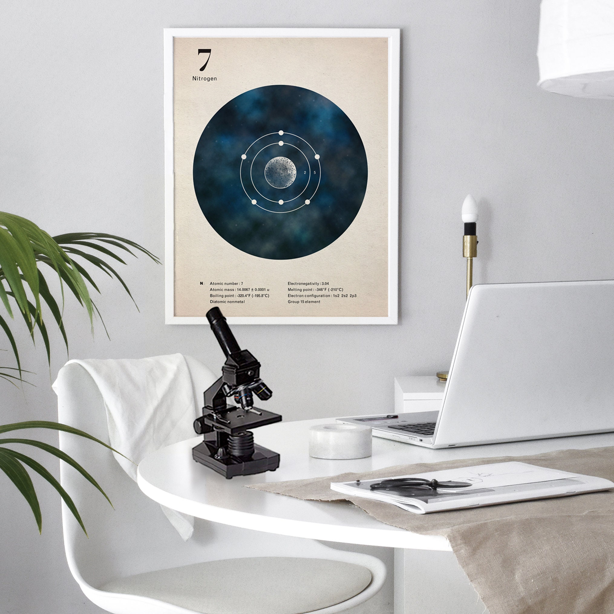 Nitrogen Electron Shells Poster, Art, Print, Chemistry Wall Decor - Etsy