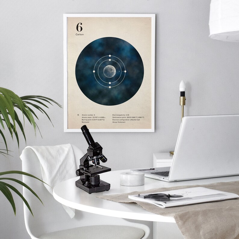 Carbon Electron Shells Poster, Science Art, Print, Chemistry Wall Decor ...
