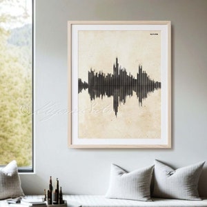 Saturn Soundwave Poster, Astronomy Art Print, Saturn Science Art Wall ...