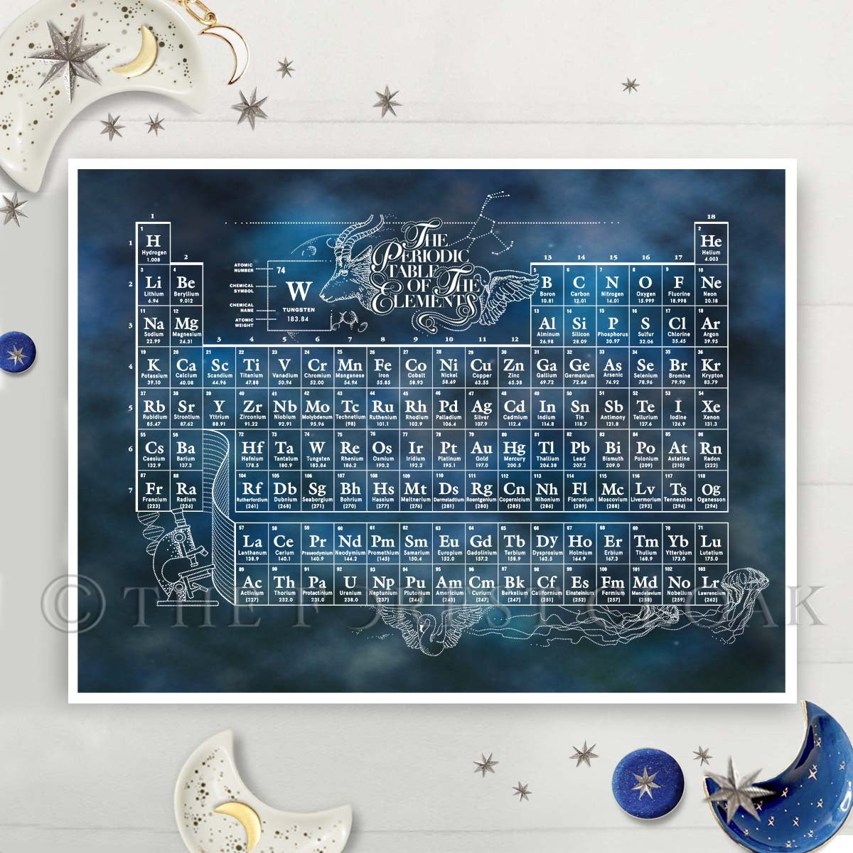 Periodic Table of the Chemical Elements Poster, Print, Science Wall ...