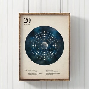 Calcium Electron Shells Poster, Science Art, Print, Chemistry Wall ...