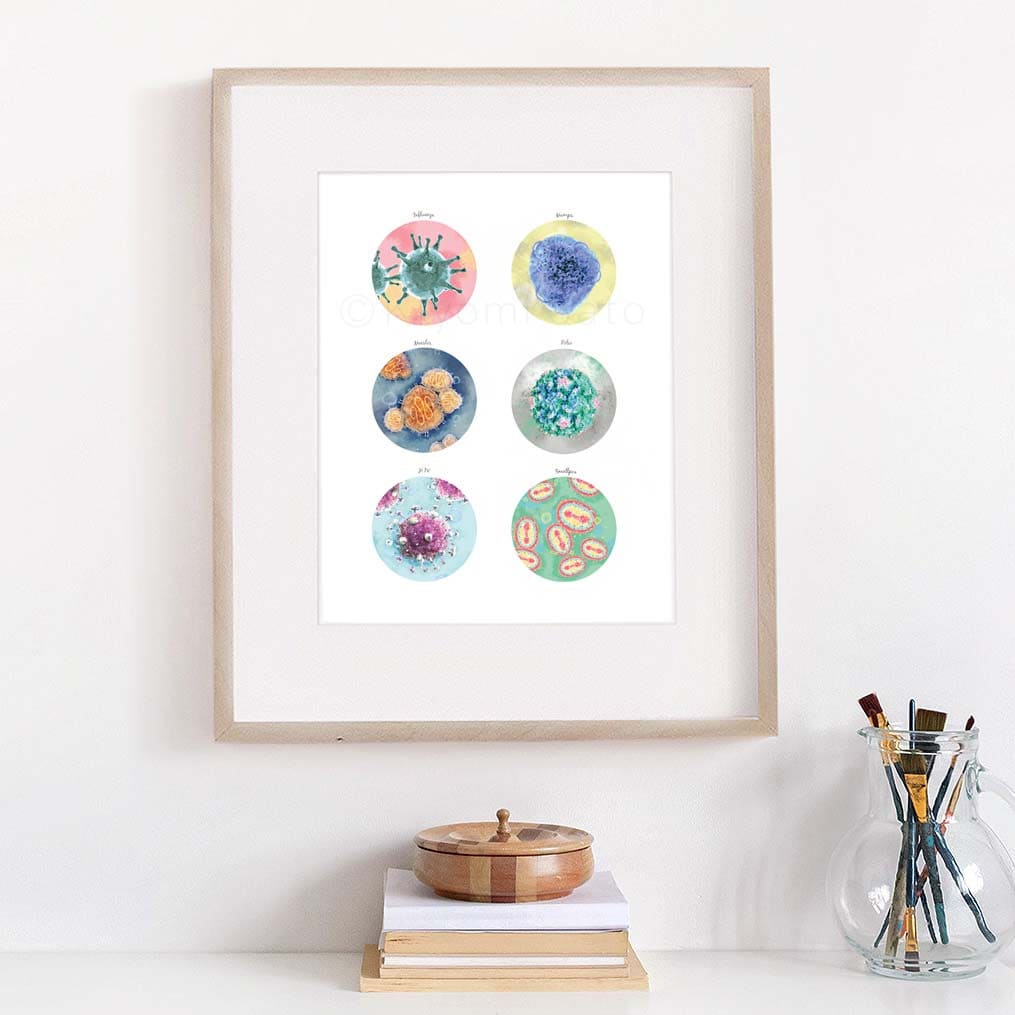 Epidemic Virus Collection, Science Art, Influenza Virus, Mumps, Measles ...