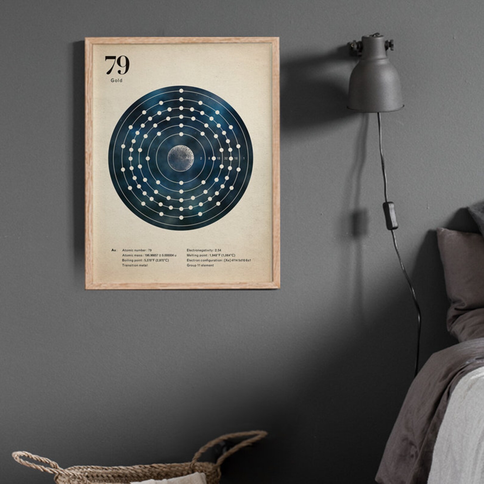 Gold Electron Shells Poster, Science Art, Print, Chemistry Wall Decor ...