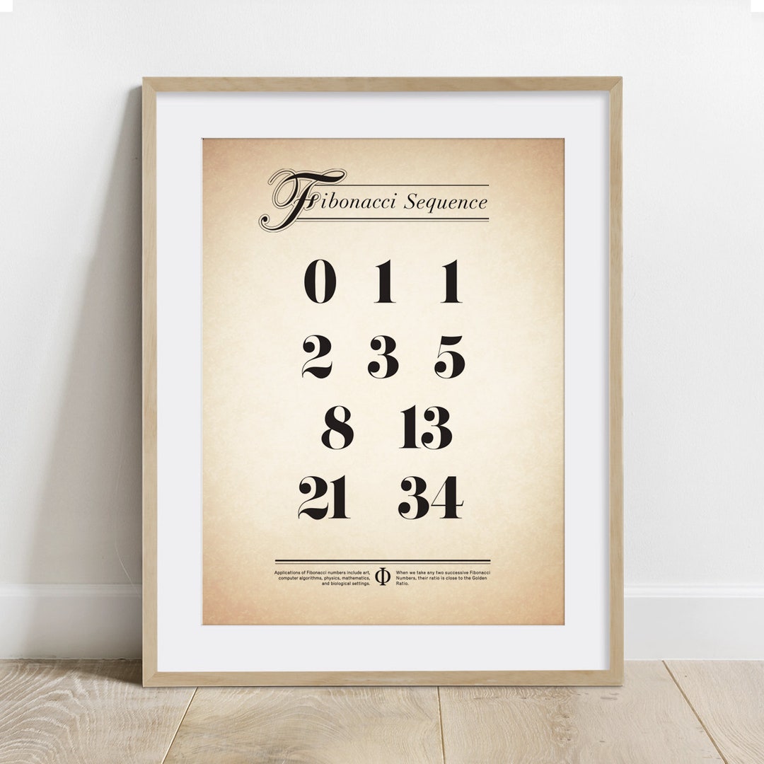 Fibonacci Sequence Code, Number, Mathematics, Physics, Poster, Print ...